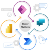 Power Platform Licence Guidance – NHSmail Support