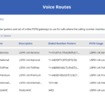Voice Routing and Voice Routes (Direct Routing) – NHSmail Support