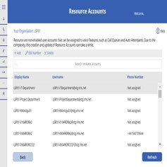 Resource Accounts – NHSmail Support