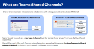 Teams Shared Channels Overview – NHSmail Support