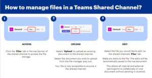 Using Teams Shared Channels – NHSmail Support